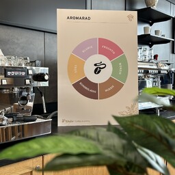 Das Tchibo Aromarad - Wie schmeckt eigentlich würzig und was heißt blumig?